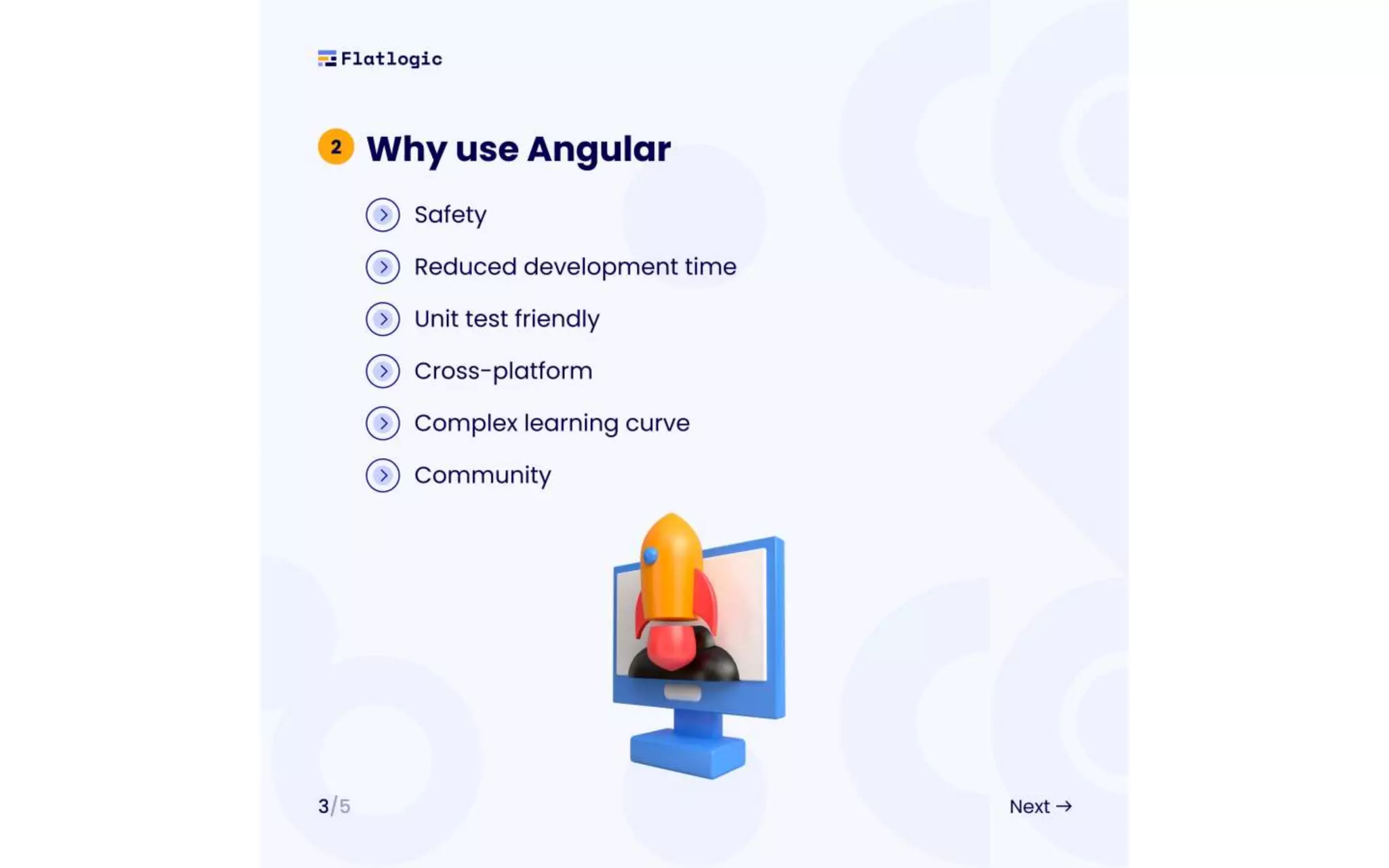 What is Angular | PPT
