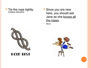 What is an_idiom intro | PPT