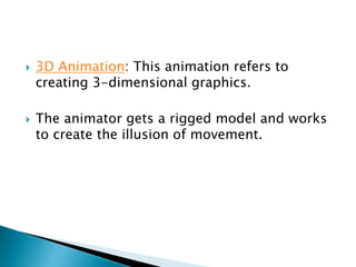What is Animation and its Types? | PPTX
