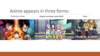 What is anime? | PPTX