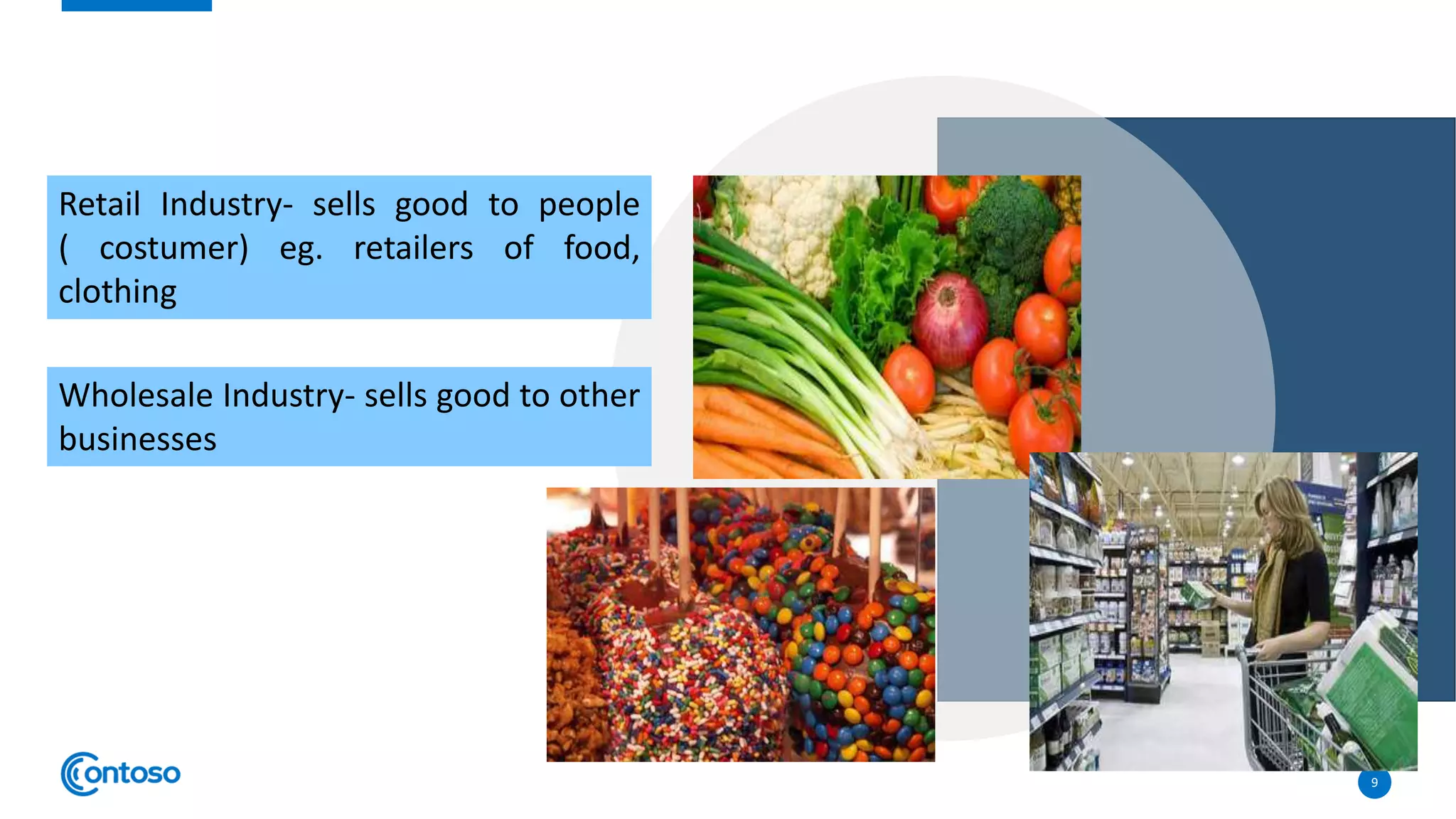 What is an industry.pptx