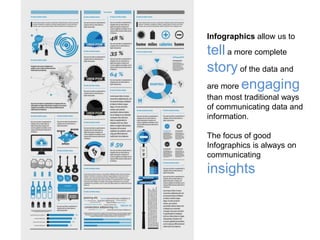 What is an Infographic? | PPTX