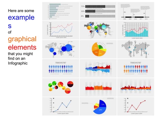 What is an Infographic? | PPT