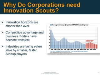 What is an innovation scout | PPT