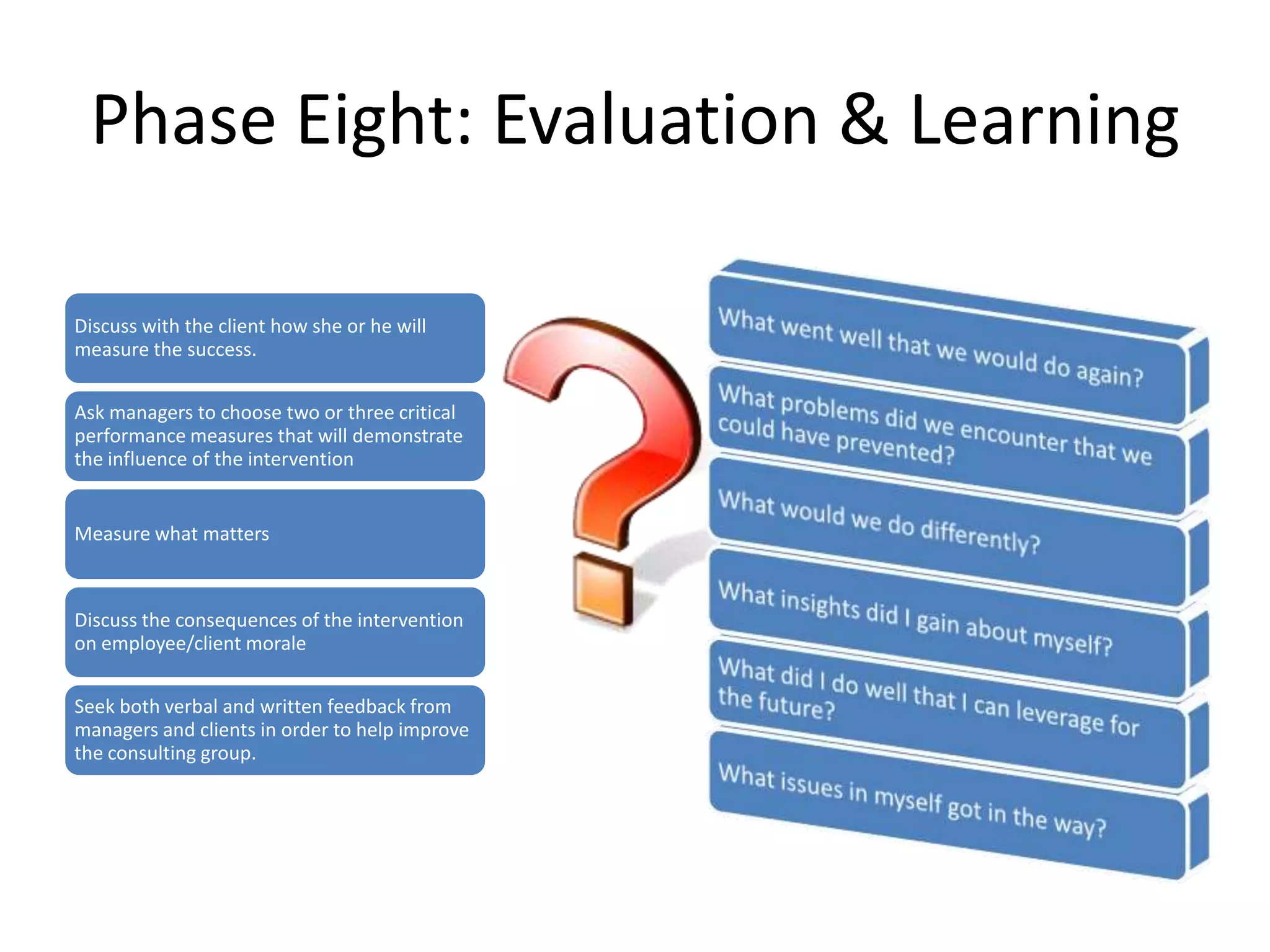 What is an internal consultant | PPSX | Management Consulting Industry ...