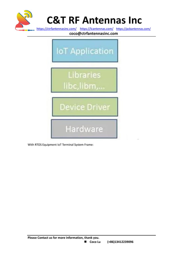 What is an IoT terminal? | PDF