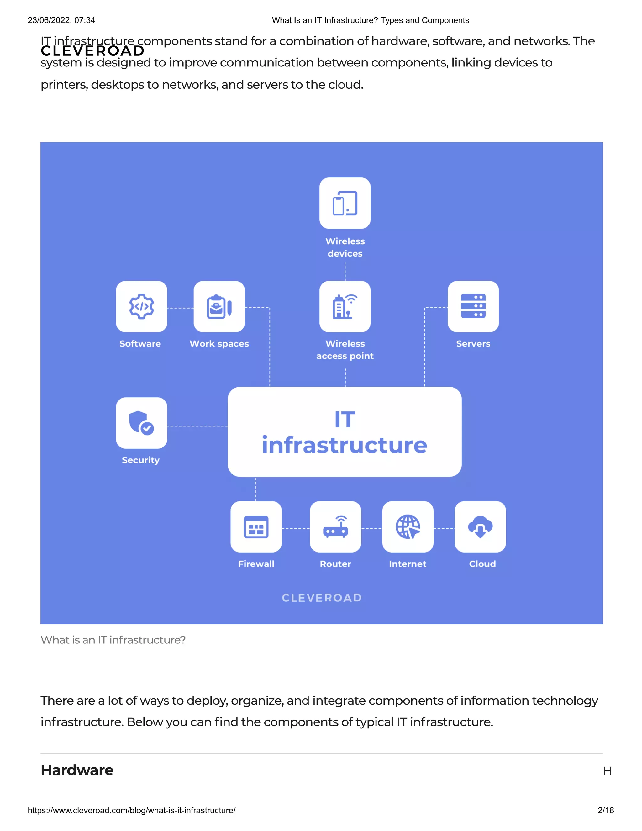 What Is an IT Infrastructure_ Types and Components.pdf