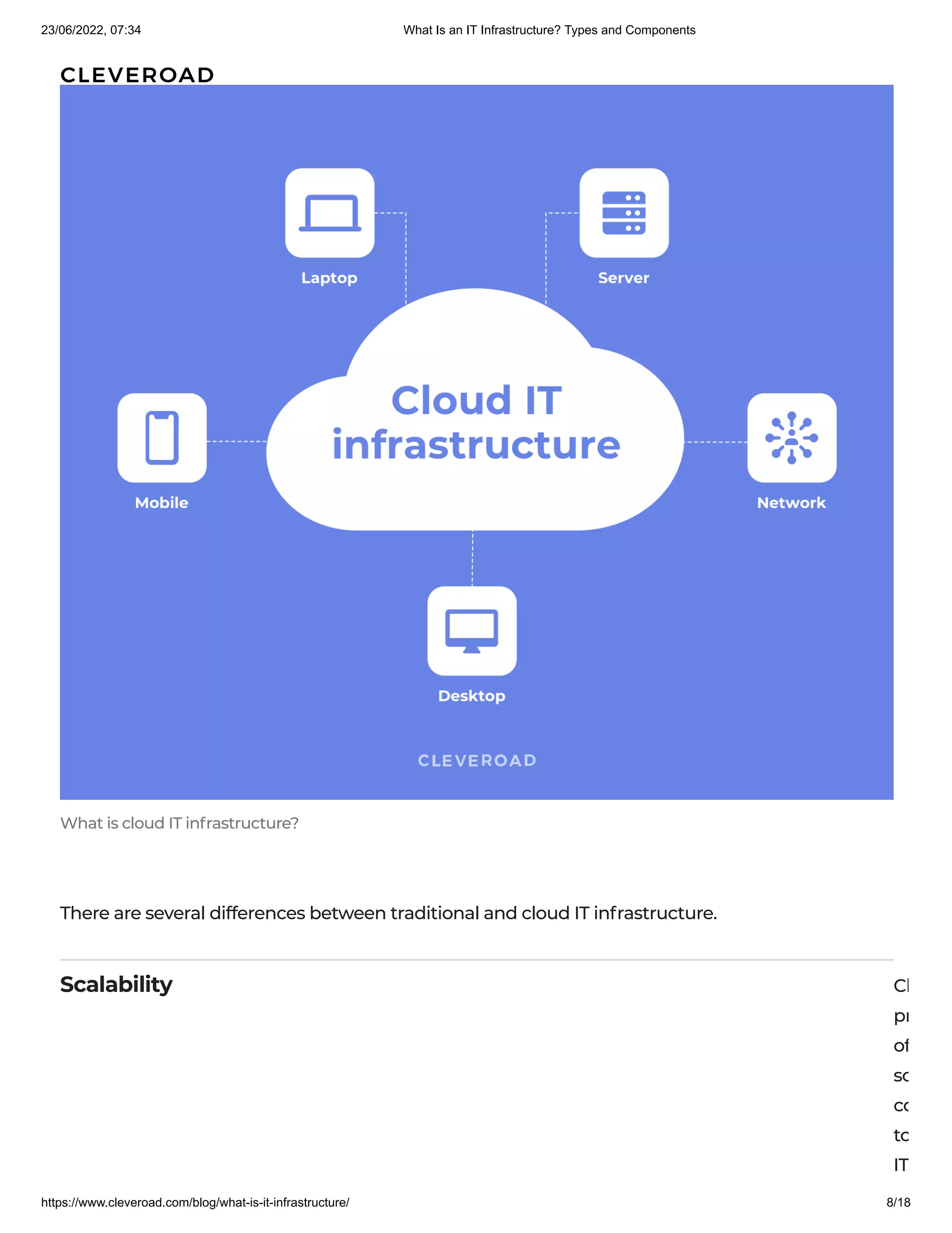 What Is an IT Infrastructure_ Types and Components.pdf