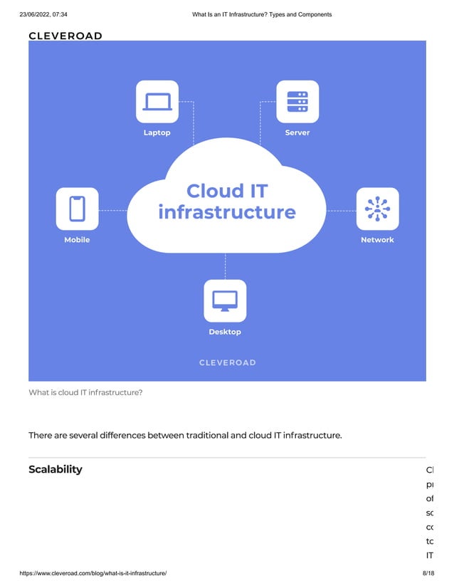What Is an IT Infrastructure_ Types and Components.pdf
