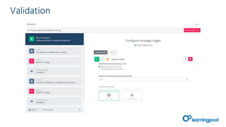 Learning Pool Live 2019 - Product Demo - What is an LRS Ian Blackburn | PPT | Free Download