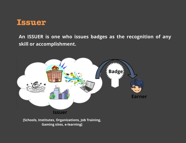 What is an open badging system and how to implement it | PDF