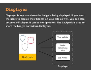 What is an open badging system and how to implement it | PDF