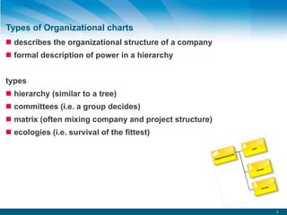 What is an organizational chart? | PPT