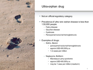 What is an orphan drug? | PPT
