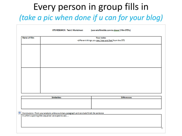What is an ots | PPT