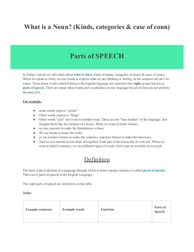 What is a Noun (Kinds, categories & case of coun).pdf