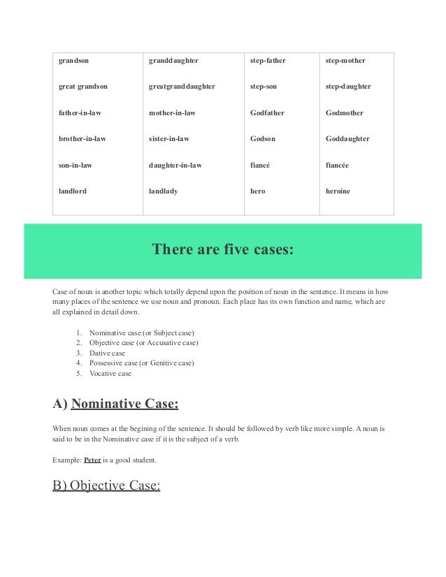 What is a Noun (Kinds, categories & case of coun).pdf