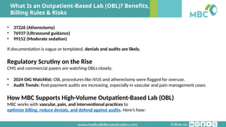 What Is an Outpatient-Based Lab (OBL) Benefits, Billing Rules & Risks.pptx
