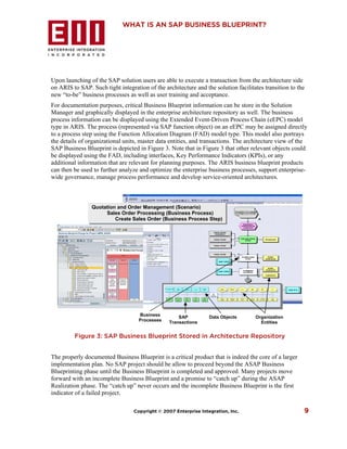 What is an_sap_business_blueprint | PDF