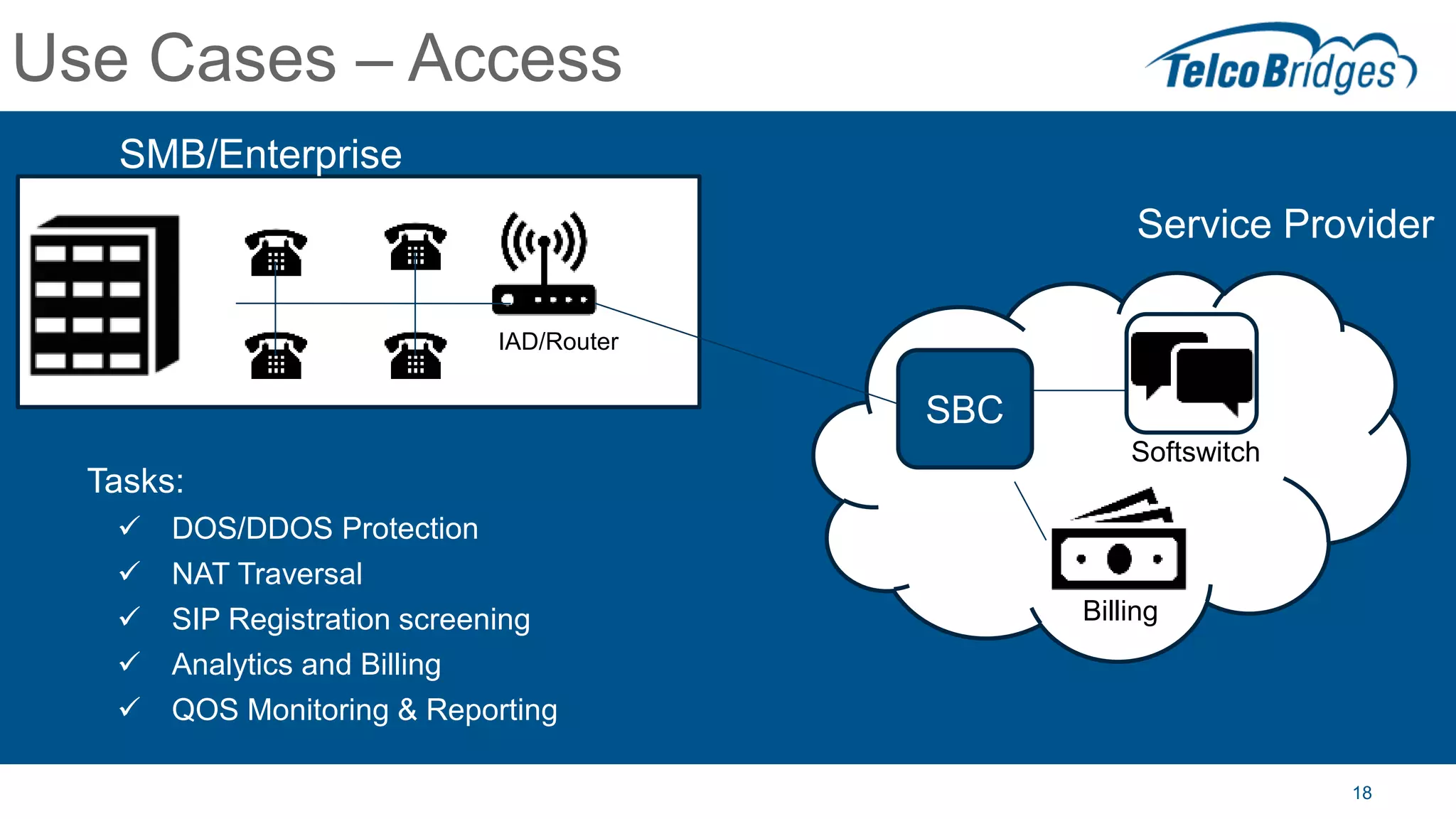 What is an SBC? A look at the role of the Session Border Controller | PPTX