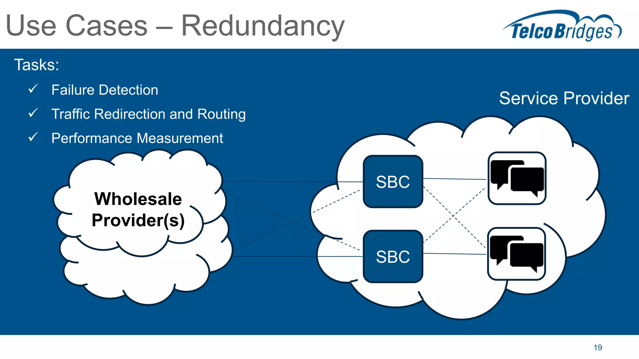 What is an SBC? A look at the role of the Session Border Controller | PPTX