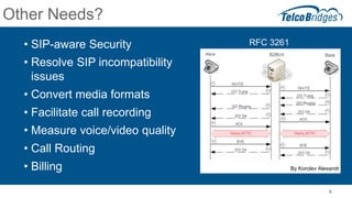 What is an SBC? A look at the role of the Session Border Controller | PPTX