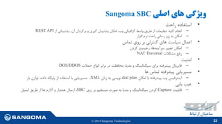 What is an SBC and why I need one | PPT