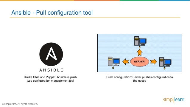 What Is Ansible How Ansible Works Ansible Tutorial For Beginner