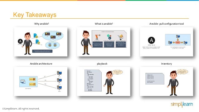 What Is Ansible How Ansible Works Ansible Tutorial