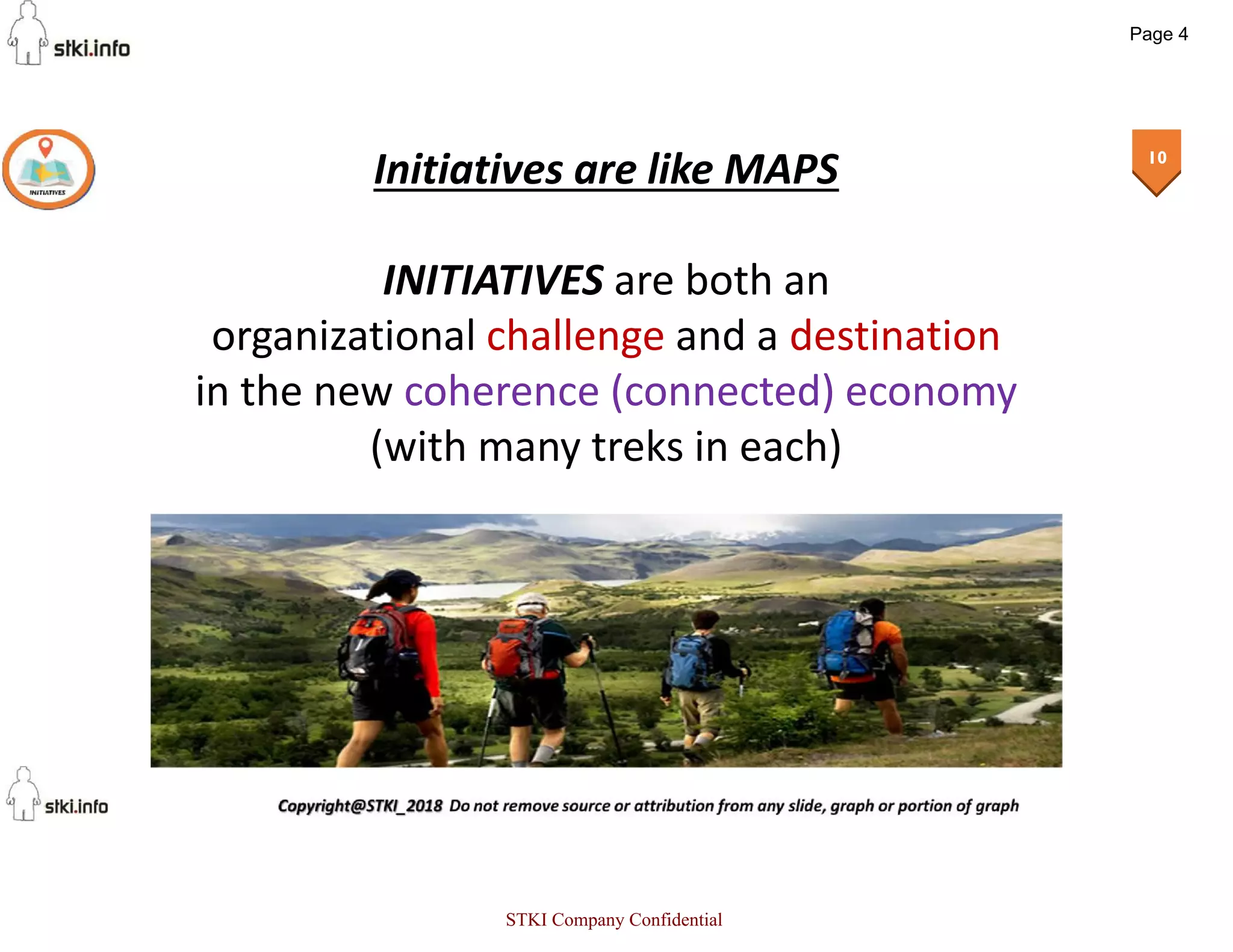 What is an STKI Initiative? | PPT