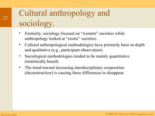 What is Anthropology a Dynamic analysis of Anthropologyppt | PPT | Free ...