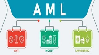 What is Anti Money Laundering(AML)?.pptx
