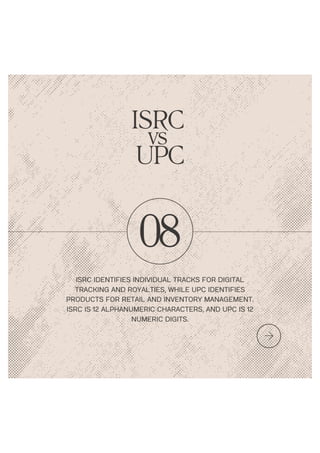 What is an UPC and ISRC Codes comprehensive guide | PDF