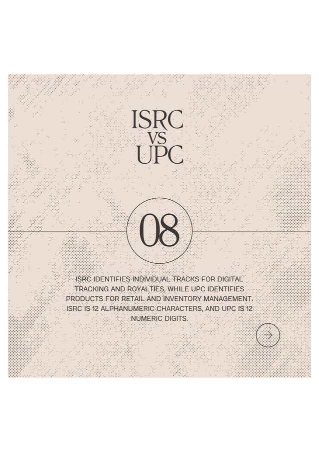 What is an UPC and ISRC Codes comprehensive guide | PDF