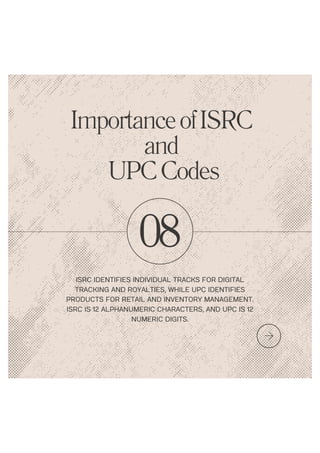 What is an UPC and ISRC Codes comprehensive guide | PDF