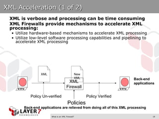 Layer 7 Technologies: What Is An Xml Firewall | PPT