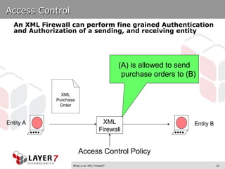 Layer 7 Technologies: What Is An Xml Firewall | PPT