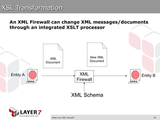 Layer 7 Technologies: What Is An Xml Firewall | PPT