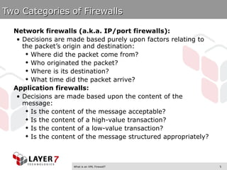 Layer 7 Technologies: What Is An Xml Firewall | PPT