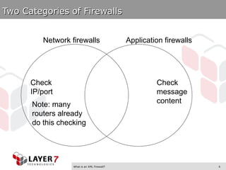 Layer 7 Technologies: What Is An Xml Firewall | PPT