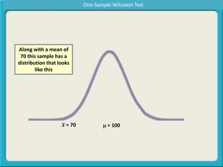 What is a one sample wilcoxon test | PPT