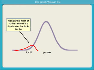 What is a one sample wilcoxon test | PPT