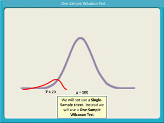 What is a one sample wilcoxon test | PPT