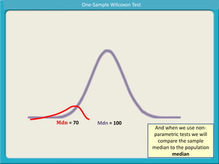 What is a one sample wilcoxon test | PPT