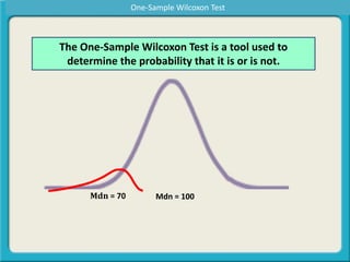 What is a one sample wilcoxon test | PPT
