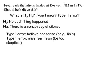 What is a P-value by Dr. Jeff Witmer.ppt