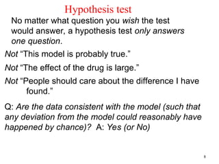 What is a P-value by Dr. Jeff Witmer.ppt