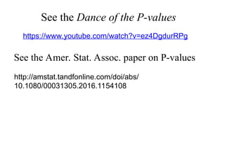 What is a P-value by Dr. Jeff Witmer.ppt