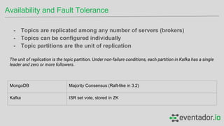 What is apache Kafka? | PDF