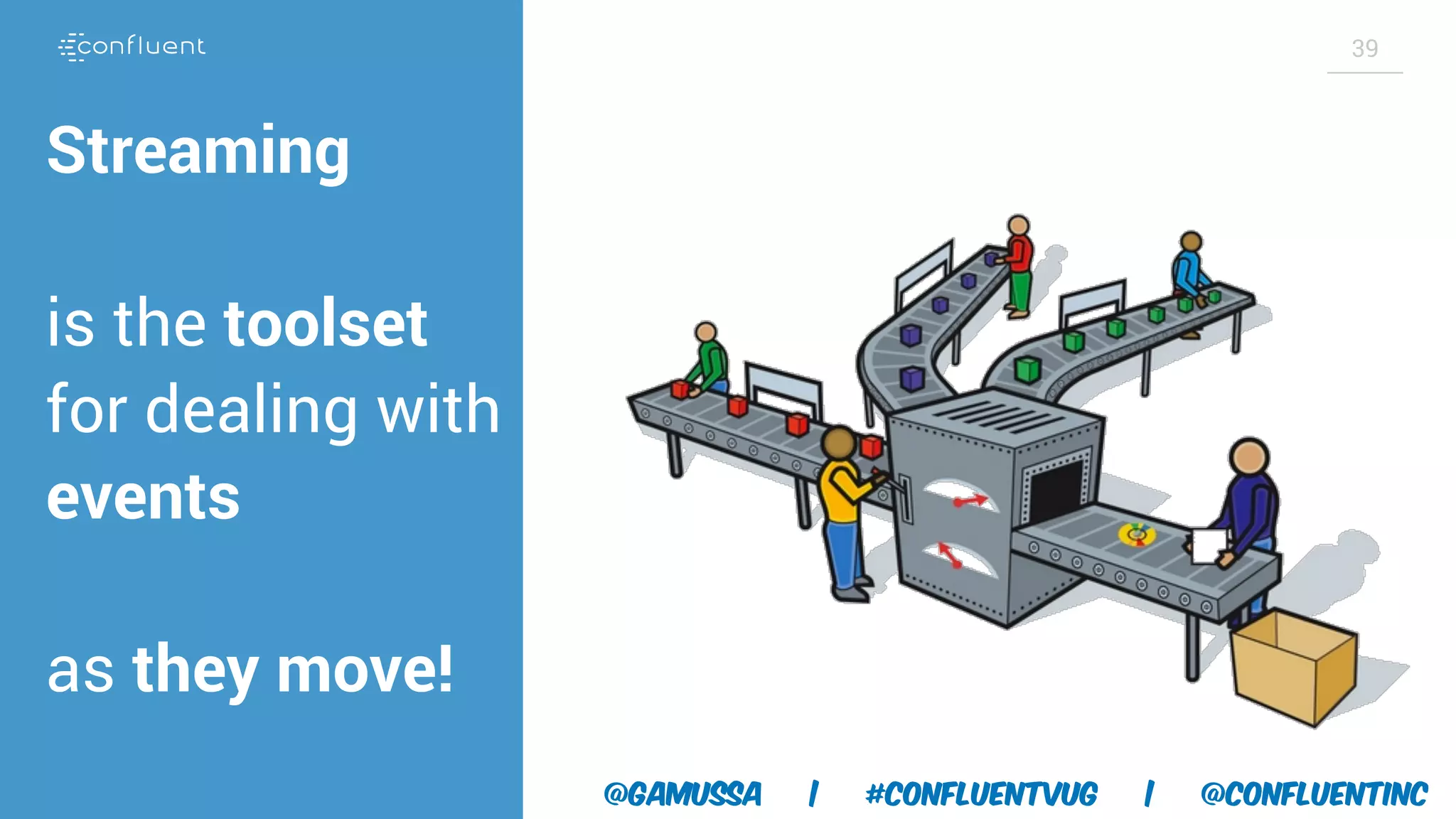 What is Apache Kafka®? | PPT